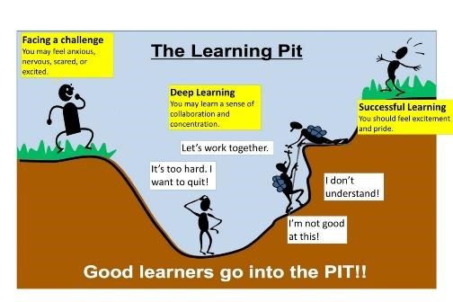 The Pit | Sunnydown School
